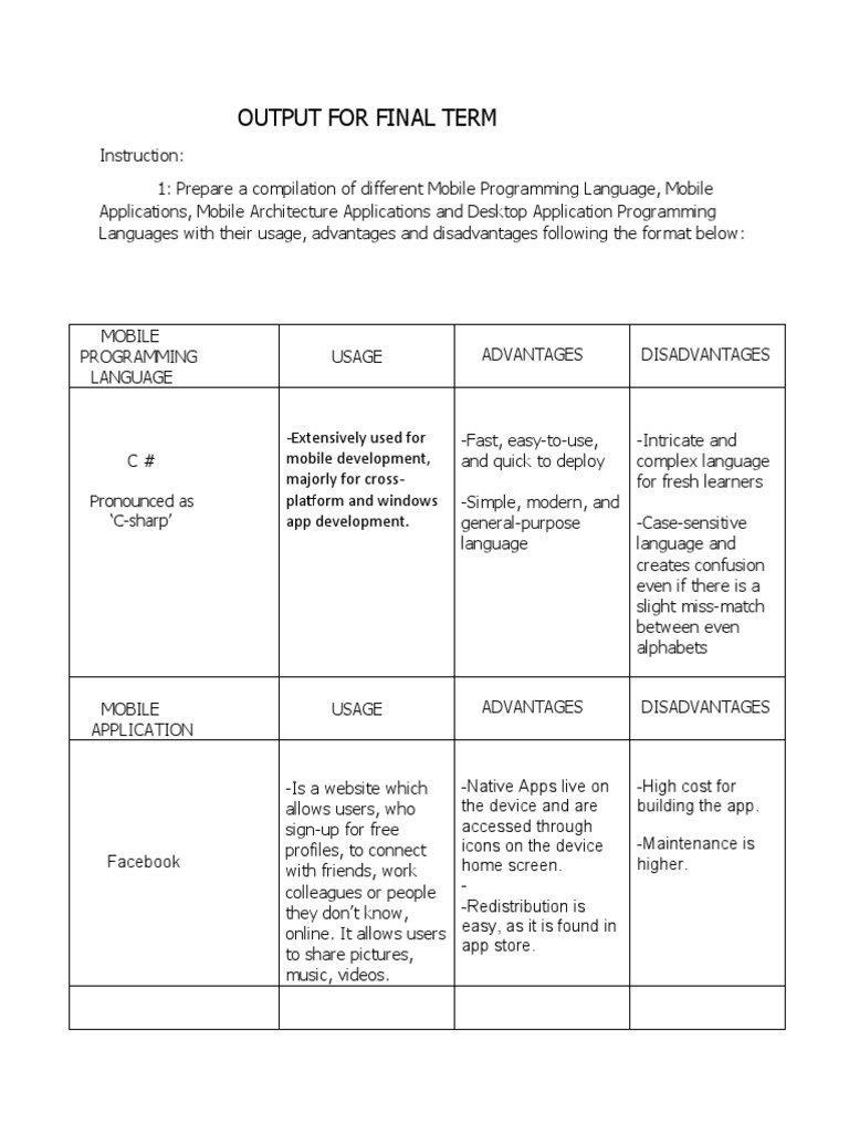 Output For Final Term | PDF | Mobile App | Application Software