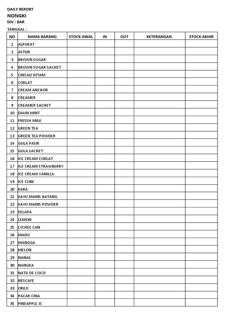 Nongki: Daily Report Div: Bar NO Nama Barang Stock Awal IN OUT ...