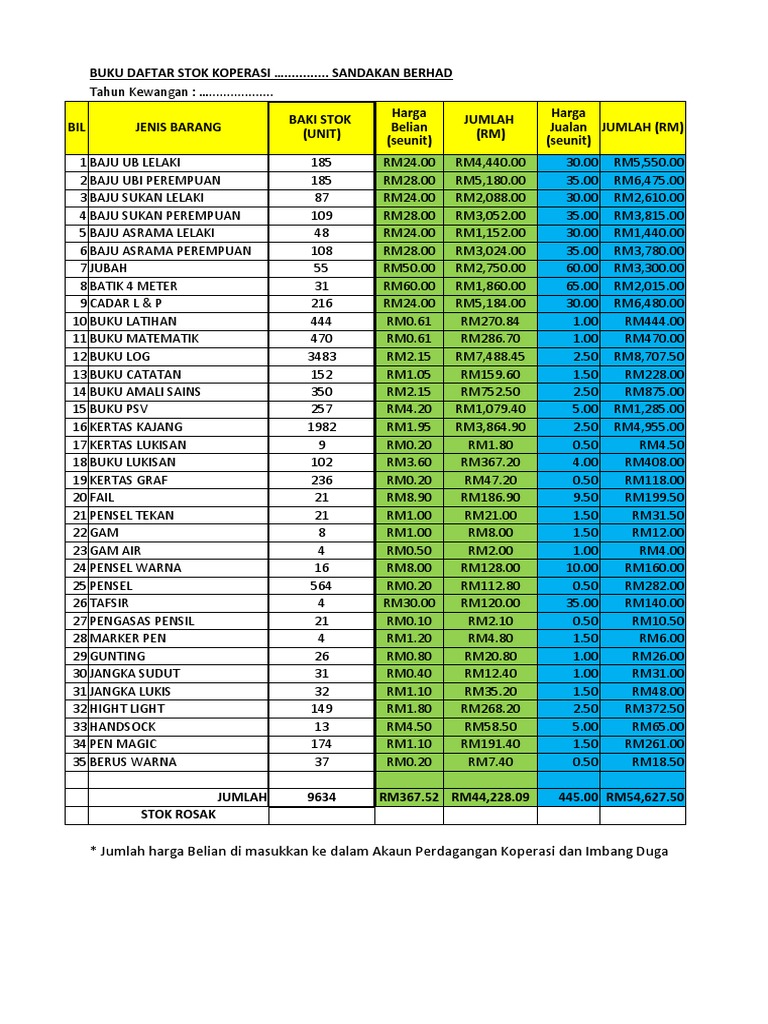 Contoh Stok Akhir 2023 | PDF