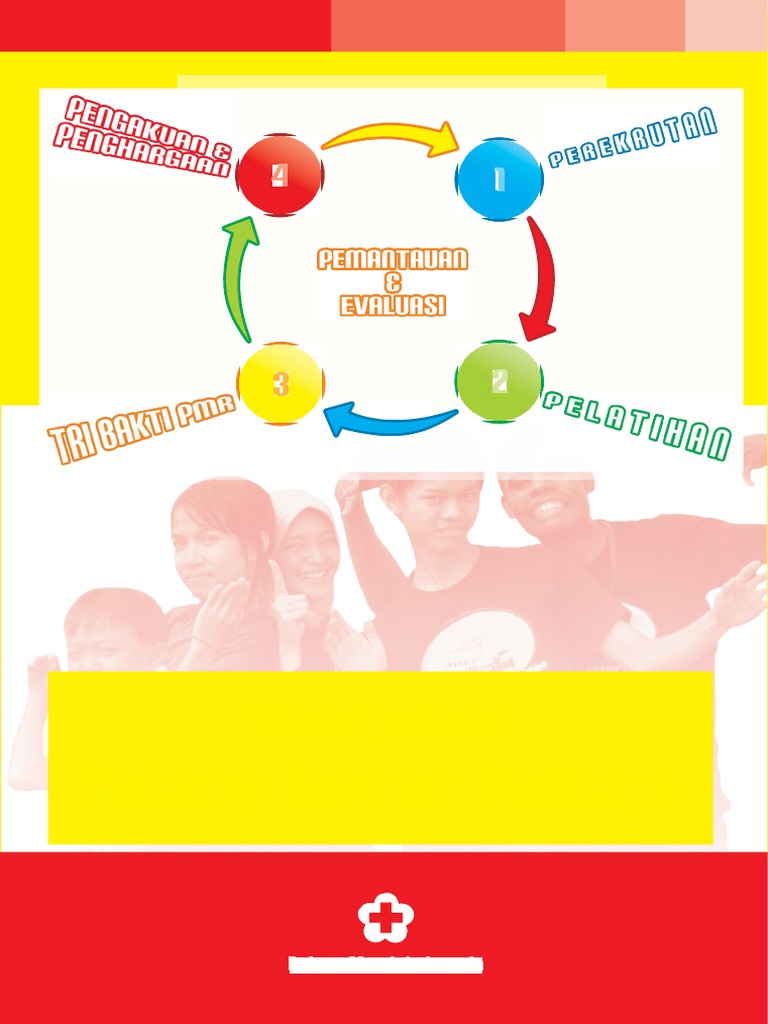 Buku PMI - Manajemen PMR | PDF