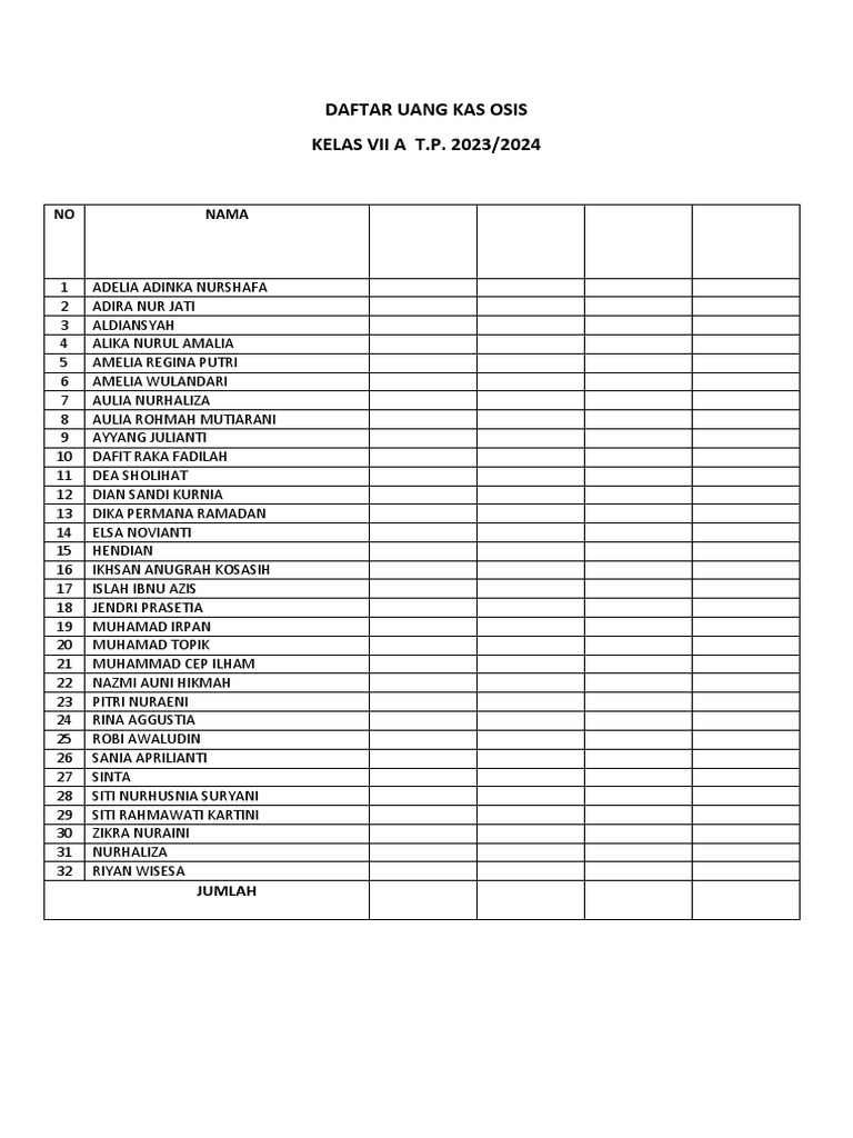 Daftar Uang Kas Osis | PDF