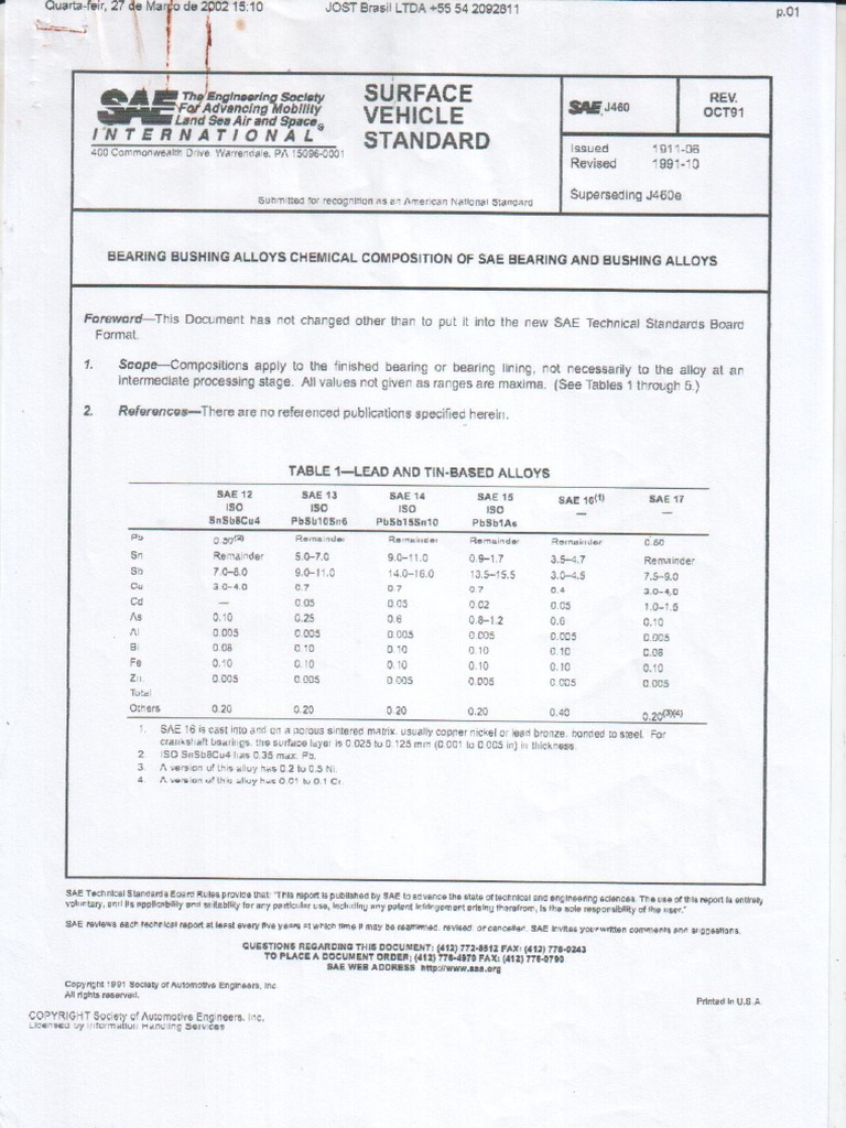 SAE J460 Data 10.1991 | PDF