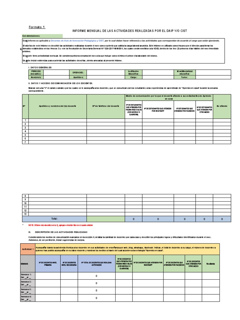 Formato - Informe Mensual CIST | PDF | Enseñando | Modificación de comportamiento