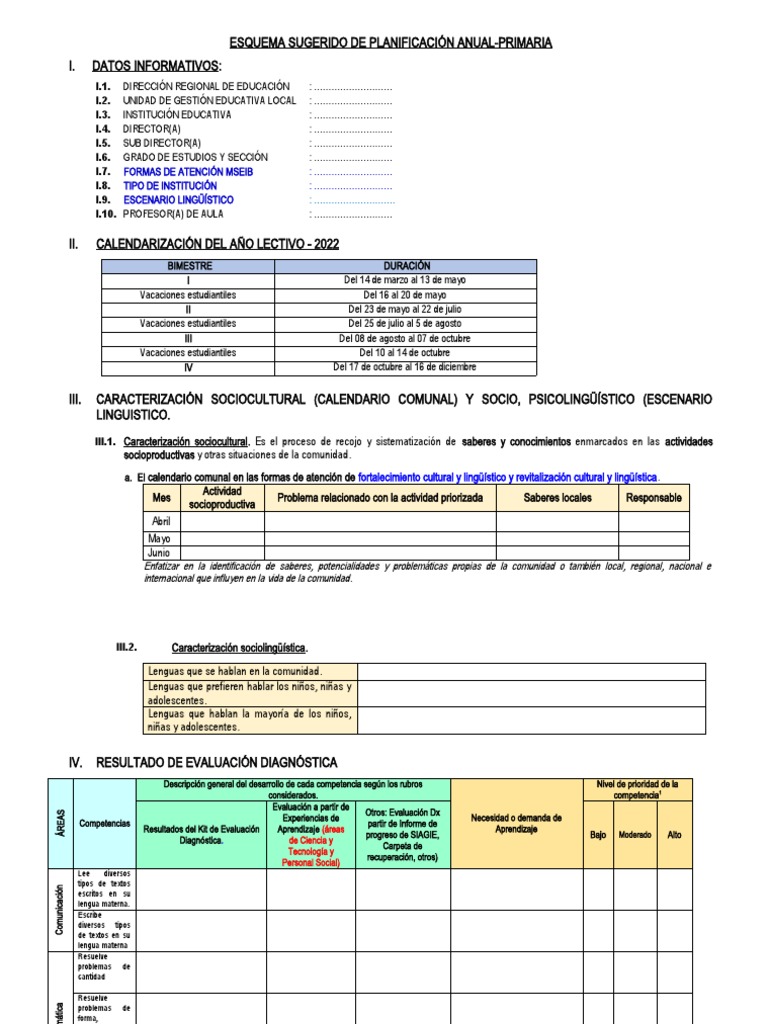 Esquema Planificación Anual EIB | PDF | Aprendizaje | Evaluación