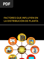 Diagrama SLP | PDF | Matriz (Matemáticas) | Plantas