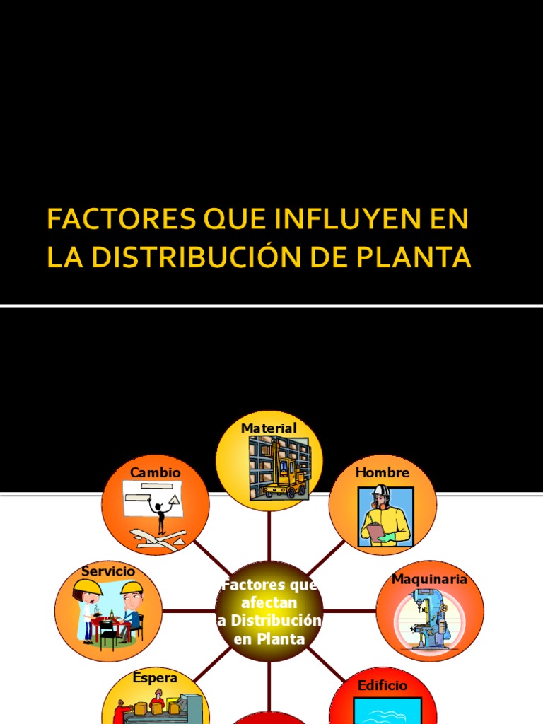 Factores de Distribucion en Planta | PDF | Herramientas | Ventilación ...