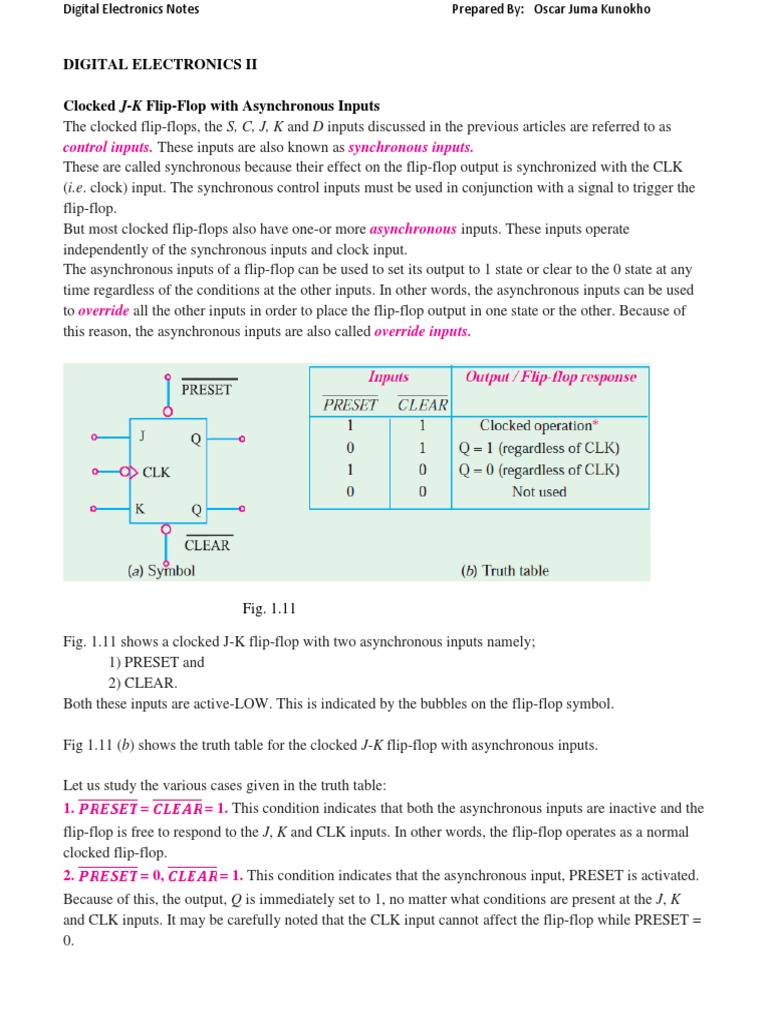 DIGITAL ELECTRONICS II - JK Flipflop With Asynchronous Inputs-1-1 | PDF | Computer Hardware ...