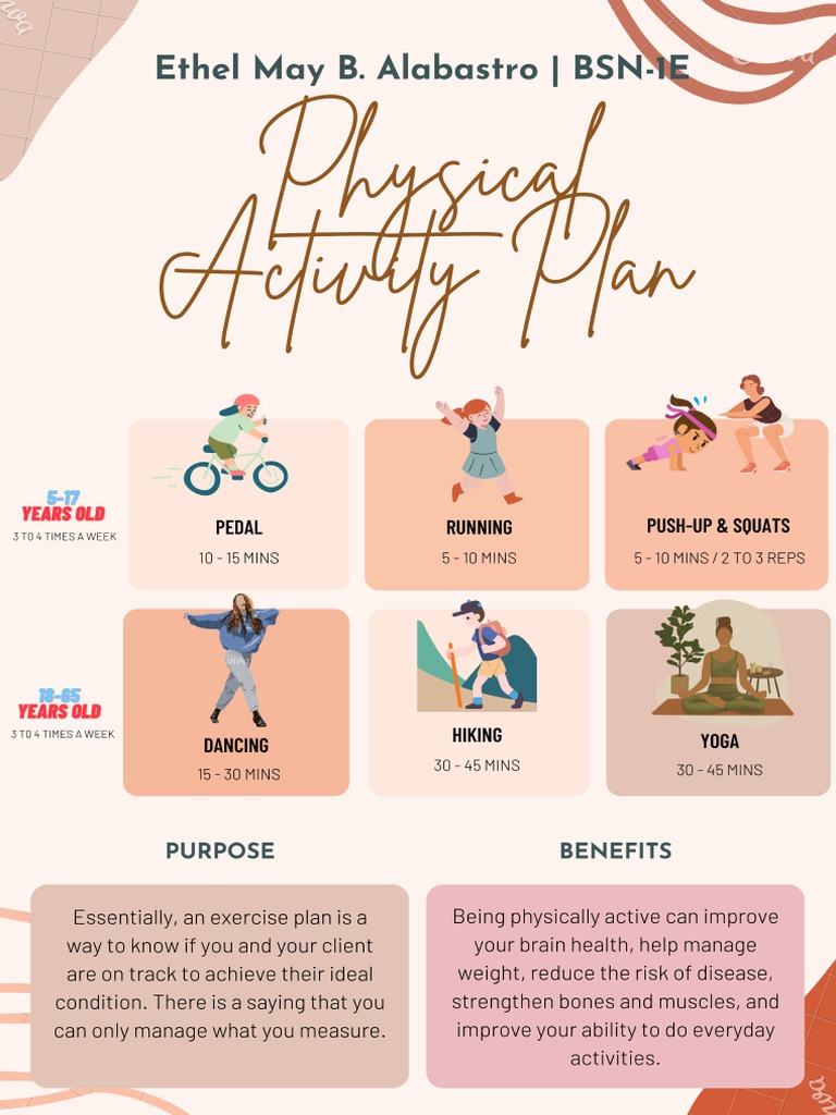 Physical Activity Plan | PDF