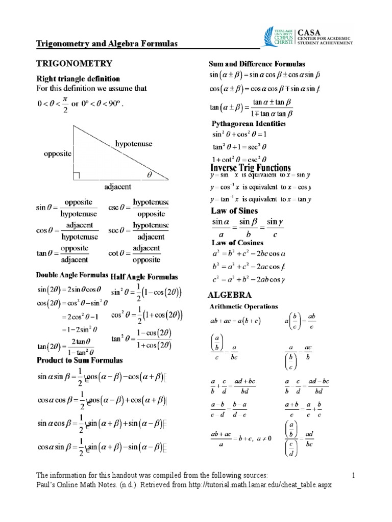 Algebra and Trig Formula Sheet | PDF