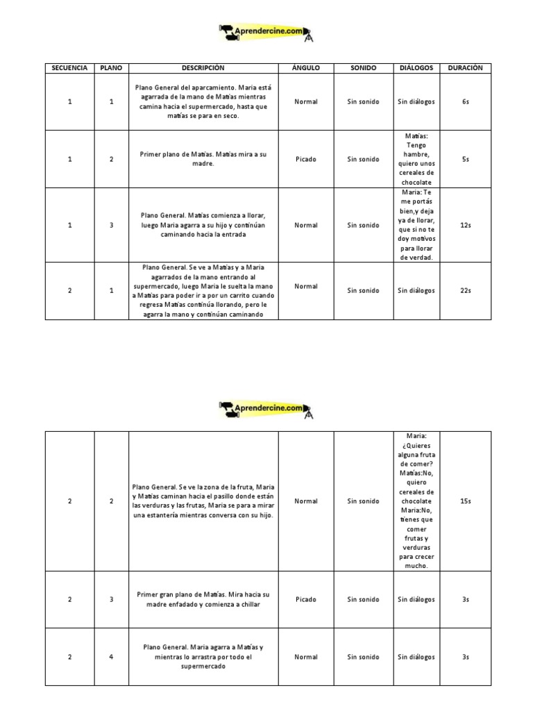 Guion Tecnico | PDF | Comida y bebida | Alimentos