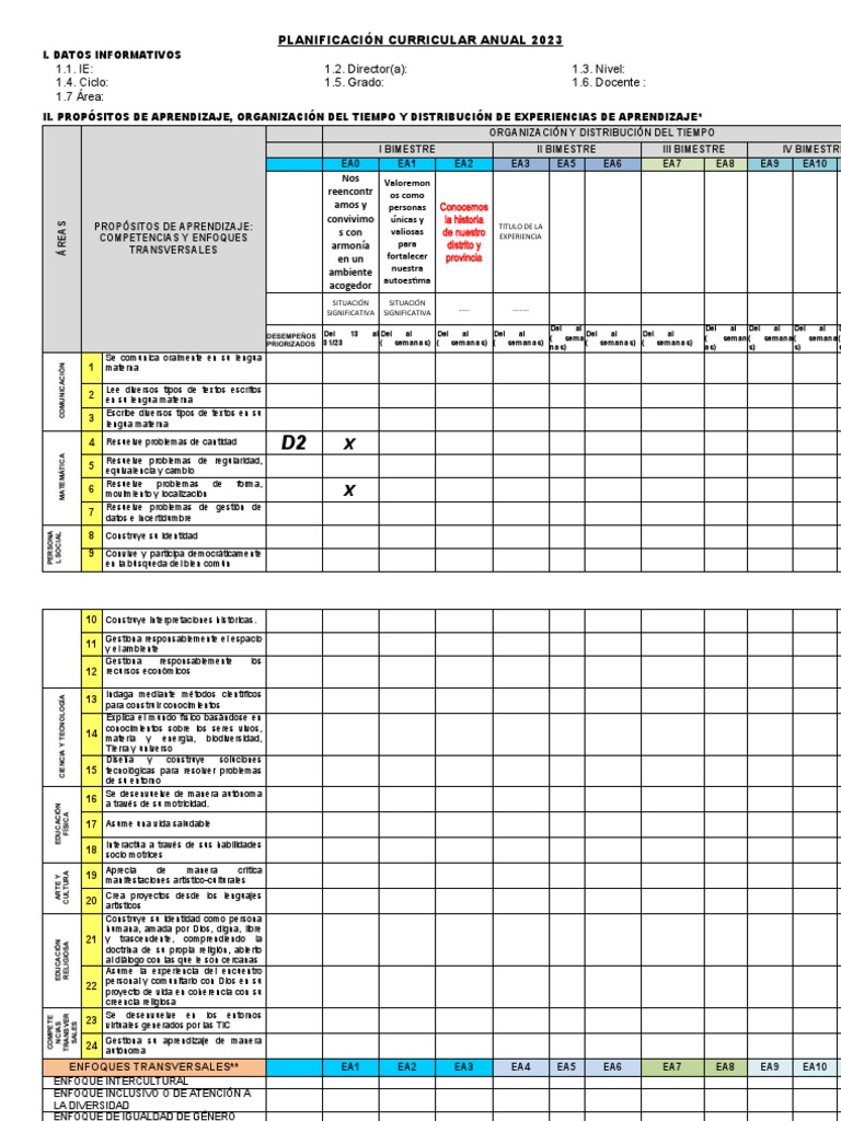 Formato de Planificación Anual Ie. 32282 | PDF