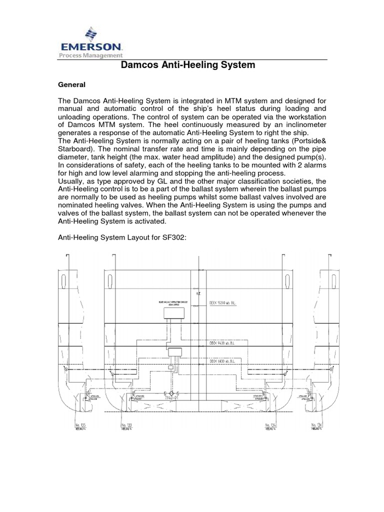Anti-Heeling System SF302 | PDF | Pump | Equipment