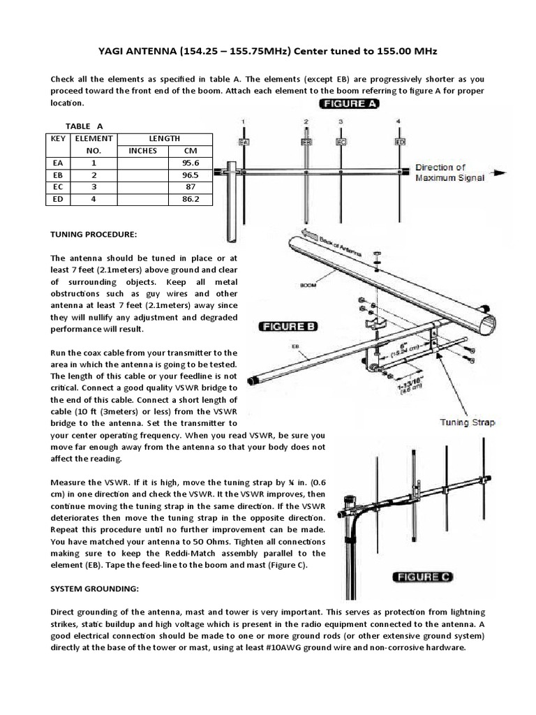155MHz Directional Antenna Design | PDF