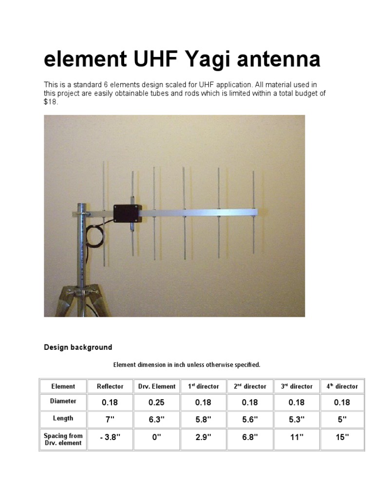 UHF Yagi Antenna | PDF | Antenna (Radio) | Electromagnetism