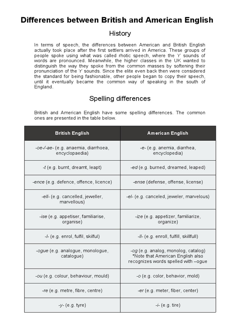 UK vs US English: Key Differences | PDF | English Language | Plural
