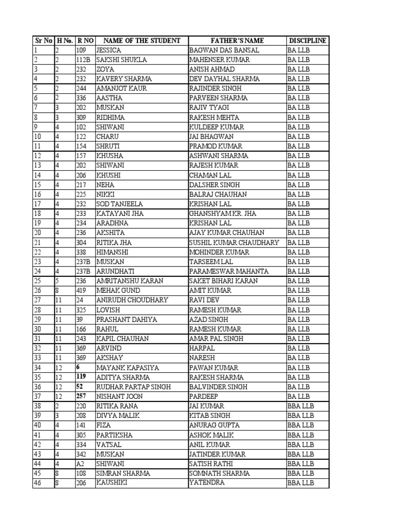 VND Openxmlformats-Officedocument Spreadsheetml Sheet&rendition 1 | PDF