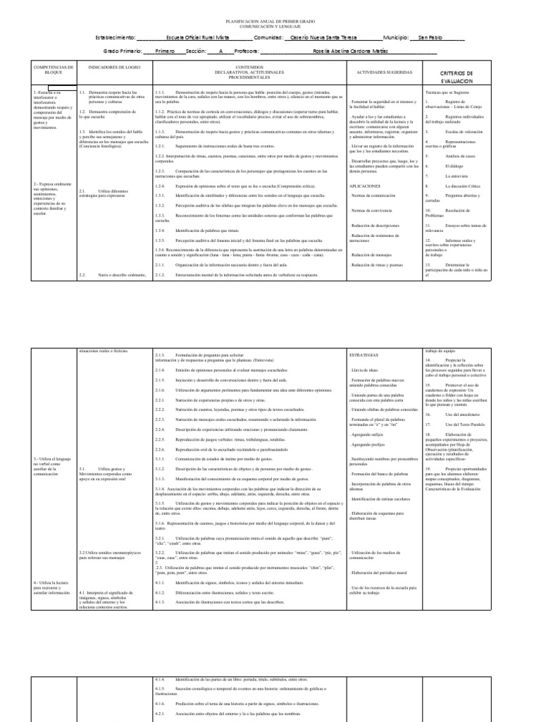 Plan Anual de Lenguaje 1er Grado | PDF | Comunicación | Sílaba