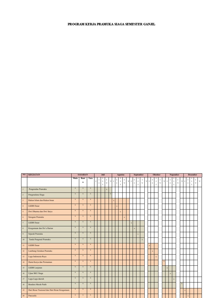 Program Ekstrakurikuler | PDF