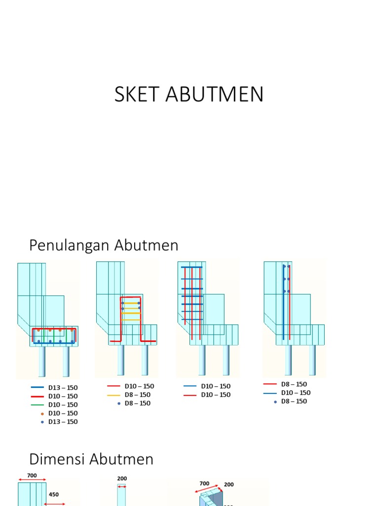 Sket Abutmen 2 | PDF