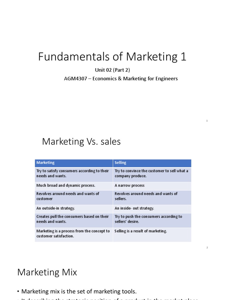 Fundamentals of Marketing 1 | PDF | Marketing | Pricing