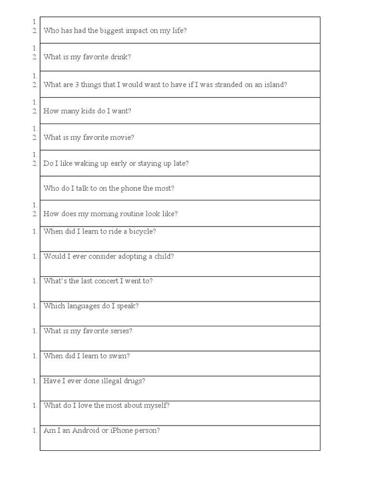 How Well Do I Know You | PDF