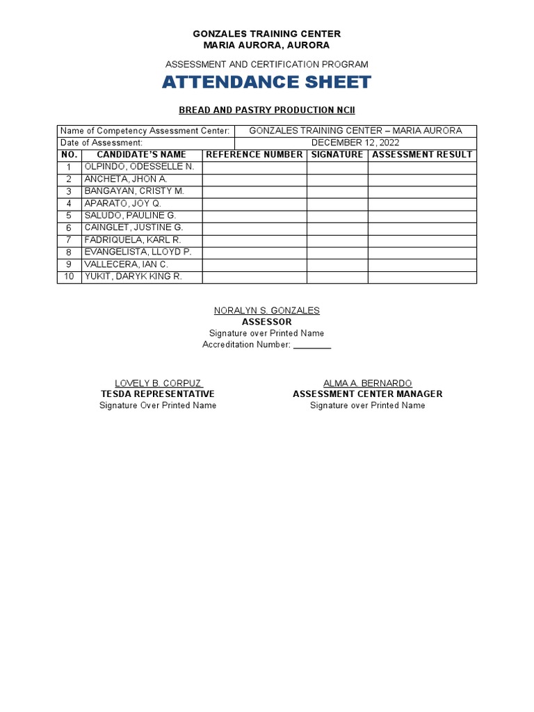 Conduct Competency Assessment FORMS | PDF | Cakes | Bakery