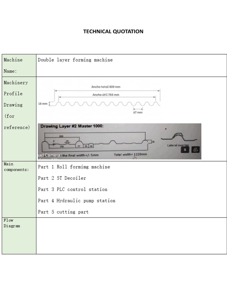 Technical Quotation | PDF