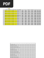 CHS Steel Section Data Sheet 1 | PDF