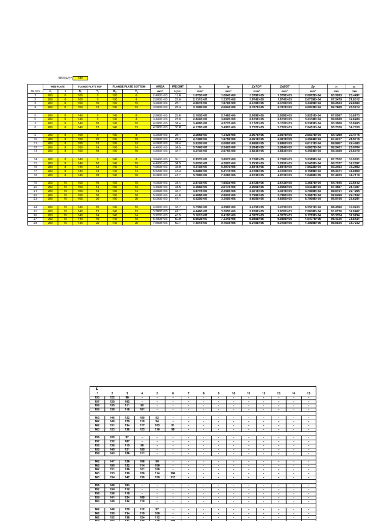 Composite Section Pdf