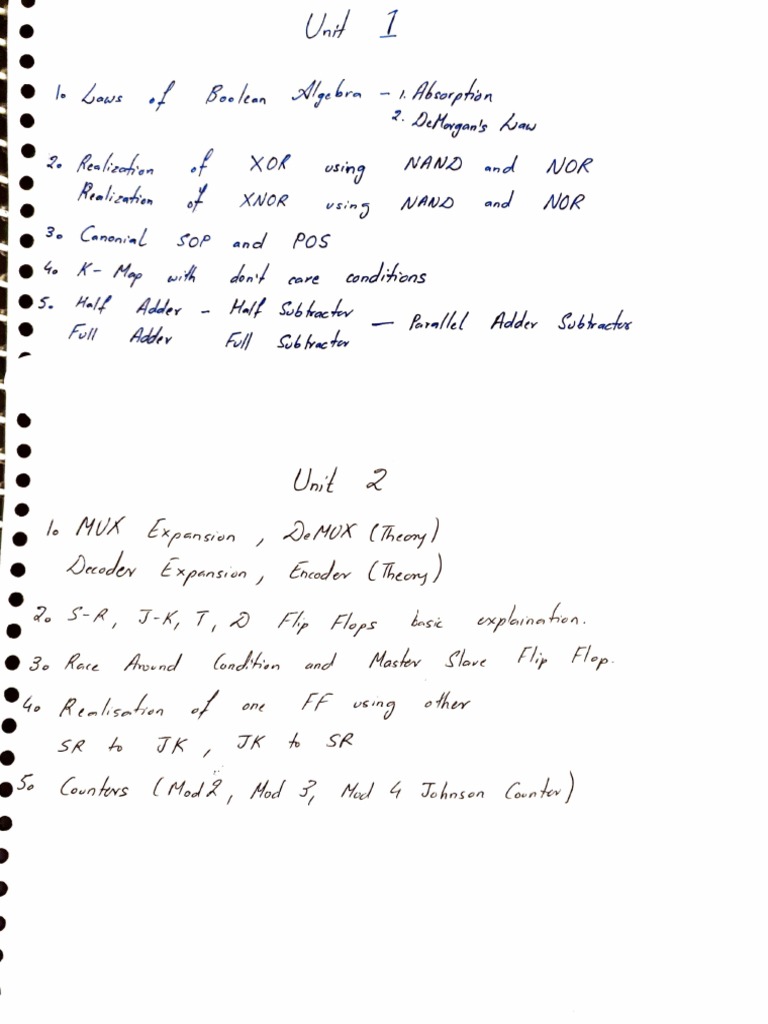 An Overview of Digital Logic Design Concepts Including Boolean Algebra ...