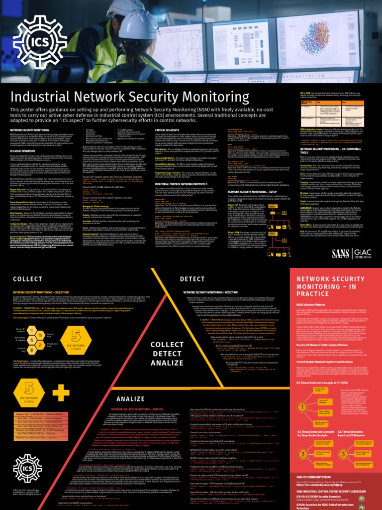 Industrial Network Security Monitoring - ICS - NSM - POSTER | PDF | Computer Network | Network ...