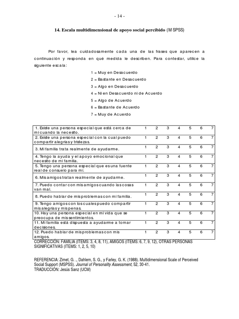 Escala Multidimensional de Suport Social Percebut MSPSS | PDF