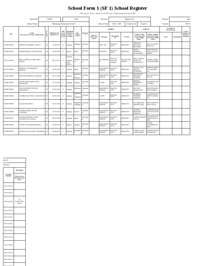 Sf1 - 2022 - Grade 3 - Matiyaga | PDF | Languages | Foreign Language Studies