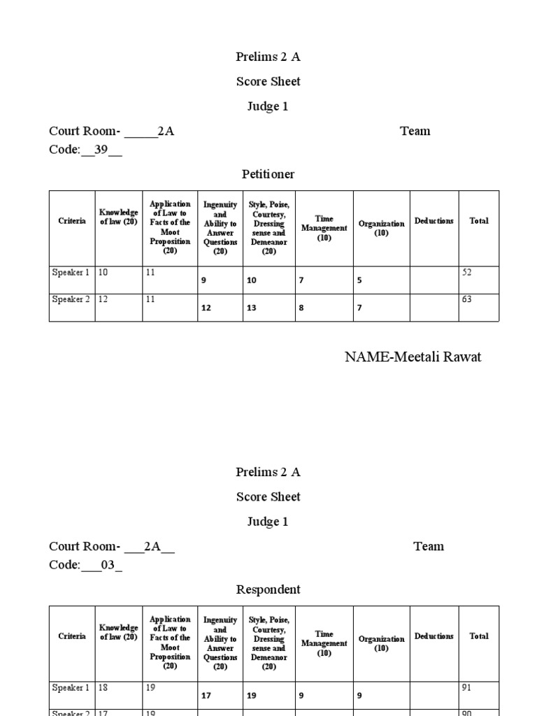 Prelims 2A Judge - SCORESHEET | PDF | Justice | Crime & Violence