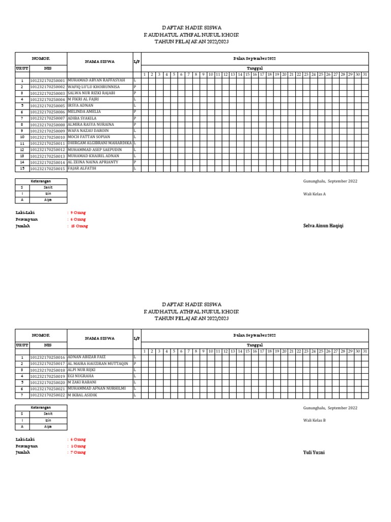 Absen September | PDF