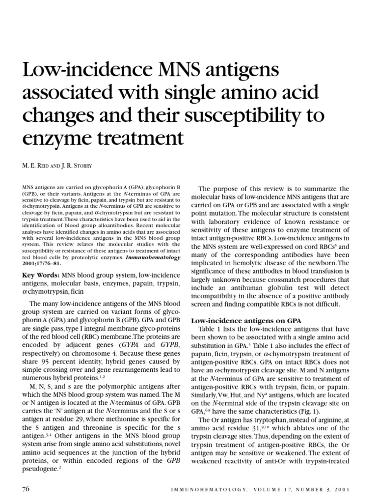 Low-Incidence MNS Antigens Associated With Single Amino Acid Changes ...