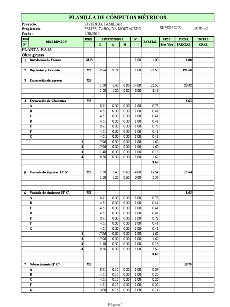 Cómputos Métricos Vivienda Familiar | PDF | Ingeniero civil | edificio