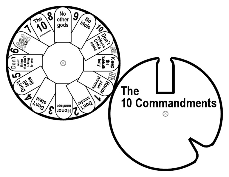 10 Commandments Wheel PDF | PDF