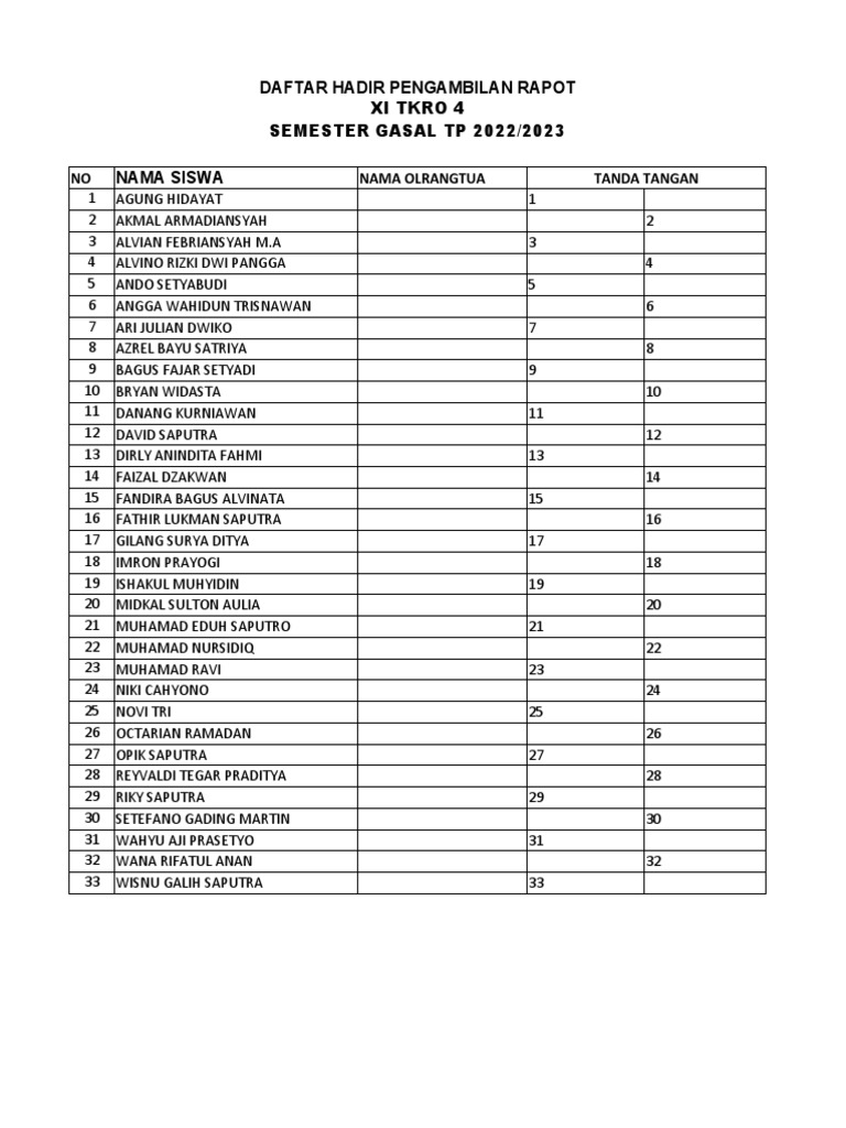 Daftar Hadir Rapot XI TKRO 4 2022/2023 | PDF
