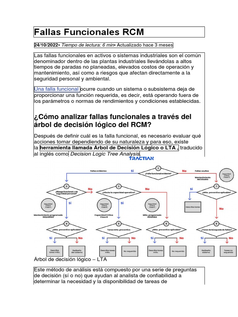 Fallas Funcionales RCM: ¿Cómo Analizar Fallas Funcionales A Través Del Árbol de Decisión Lógico ...