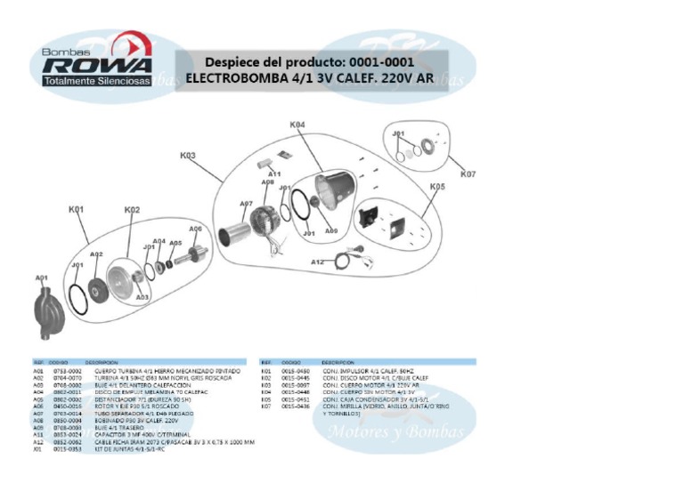 Despiece Rowa 4-1 | PDF