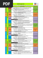 Business English Course Outline PDF | PDF