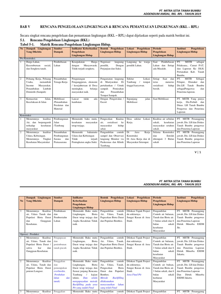 RKL-RPL PT. MSTB 2019 | PDF | Sains & Matematika