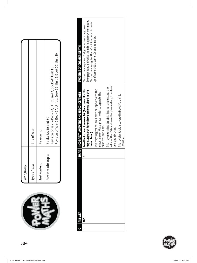 Eoy Reasoning Markscheme Year 5 | PDF | Multiplication | Mathematics