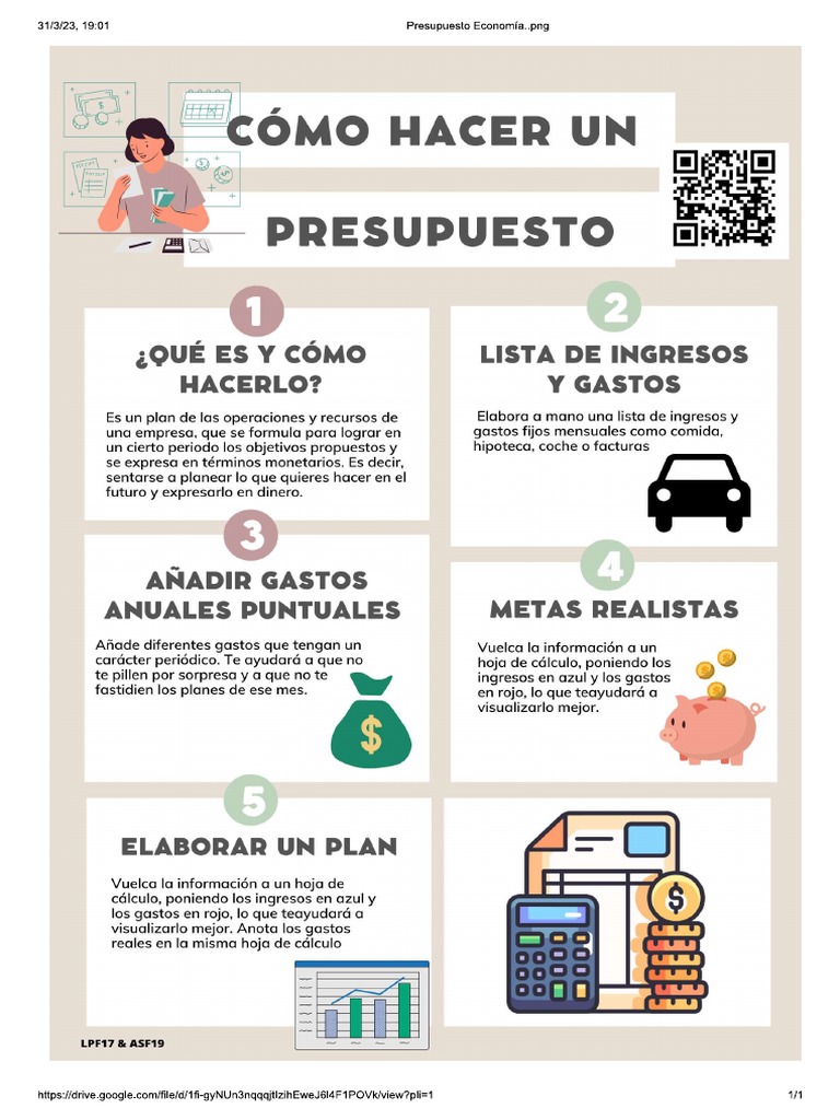 Infografia Presupuesto Familar | PDF