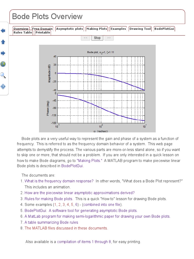 01.bode Plots Overview | PDF | Computers | Technology & Engineering