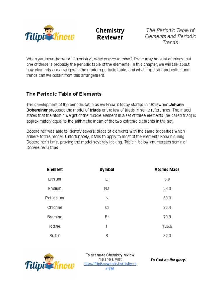 Chemistry Review: Periodic Table | PDF | Periodic Table | Ion