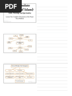 Shia Salat Guide | PDF | Monotheism | Abrahamic Religions