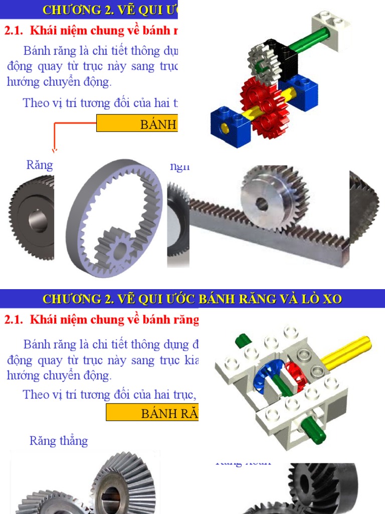 Chuong 2. Ve Qui Uoc Banh Rang Va Lo Xo | PDF
