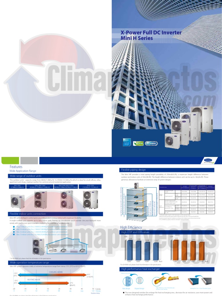 Mini VRF Carrier DC PD CP | PDF | Electric Motor | Power Inverter